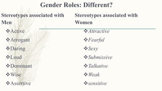 GENDER AND HUMAN SEXUALITY UPDATED.pptx