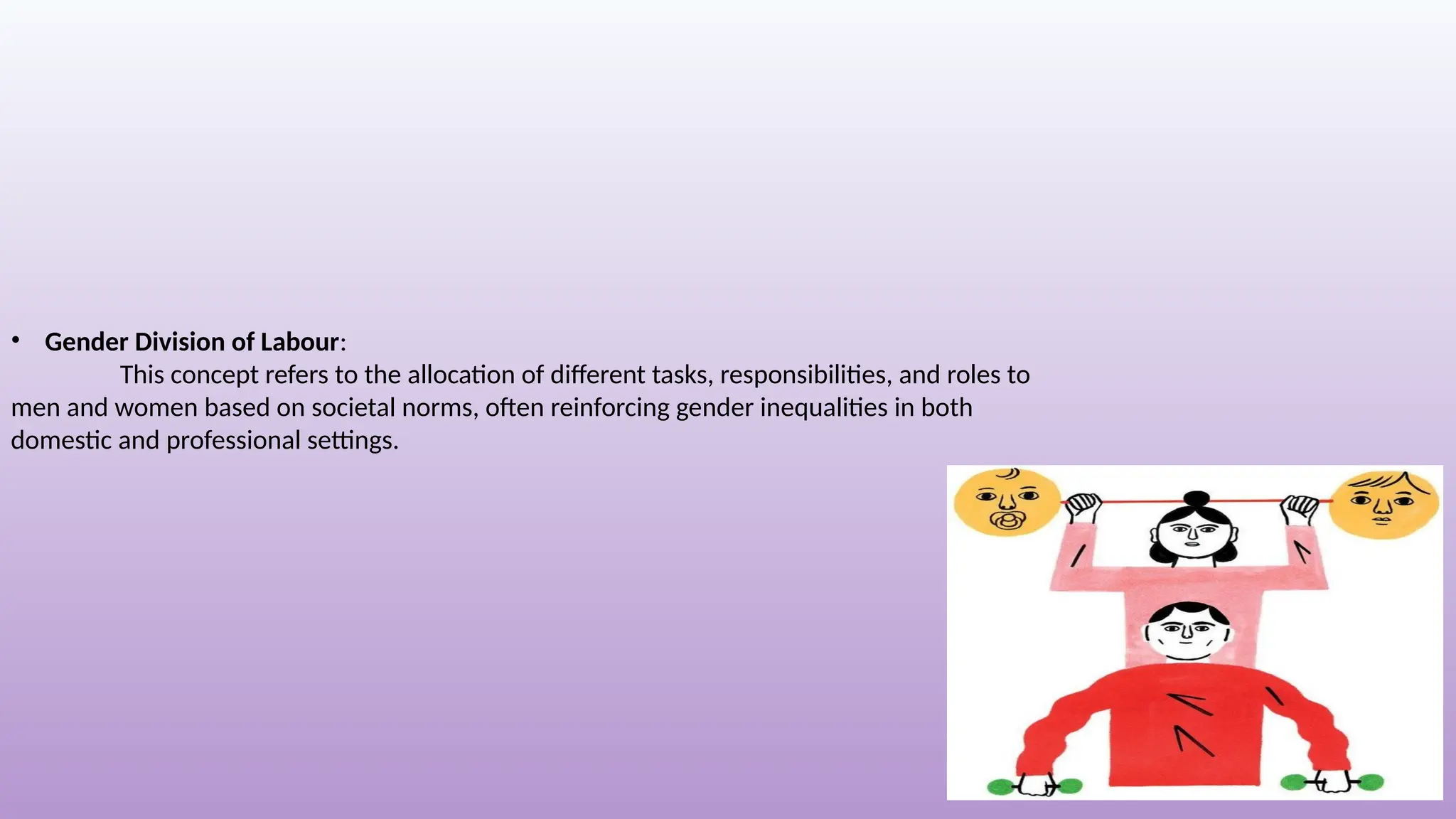 GENDER AND POWER in sociology.pptx(by Mavra Iqbal) | PPTX