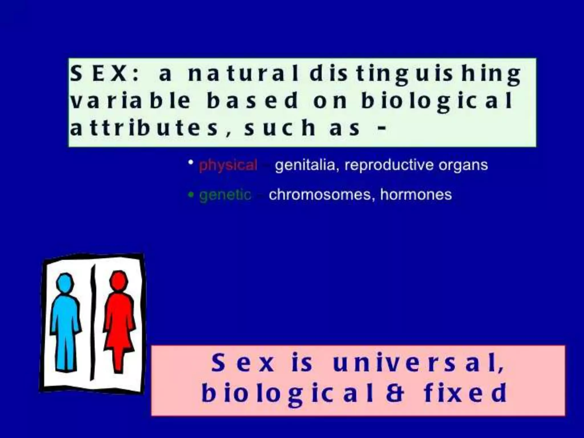 Gender And Sex Ppt Pptx