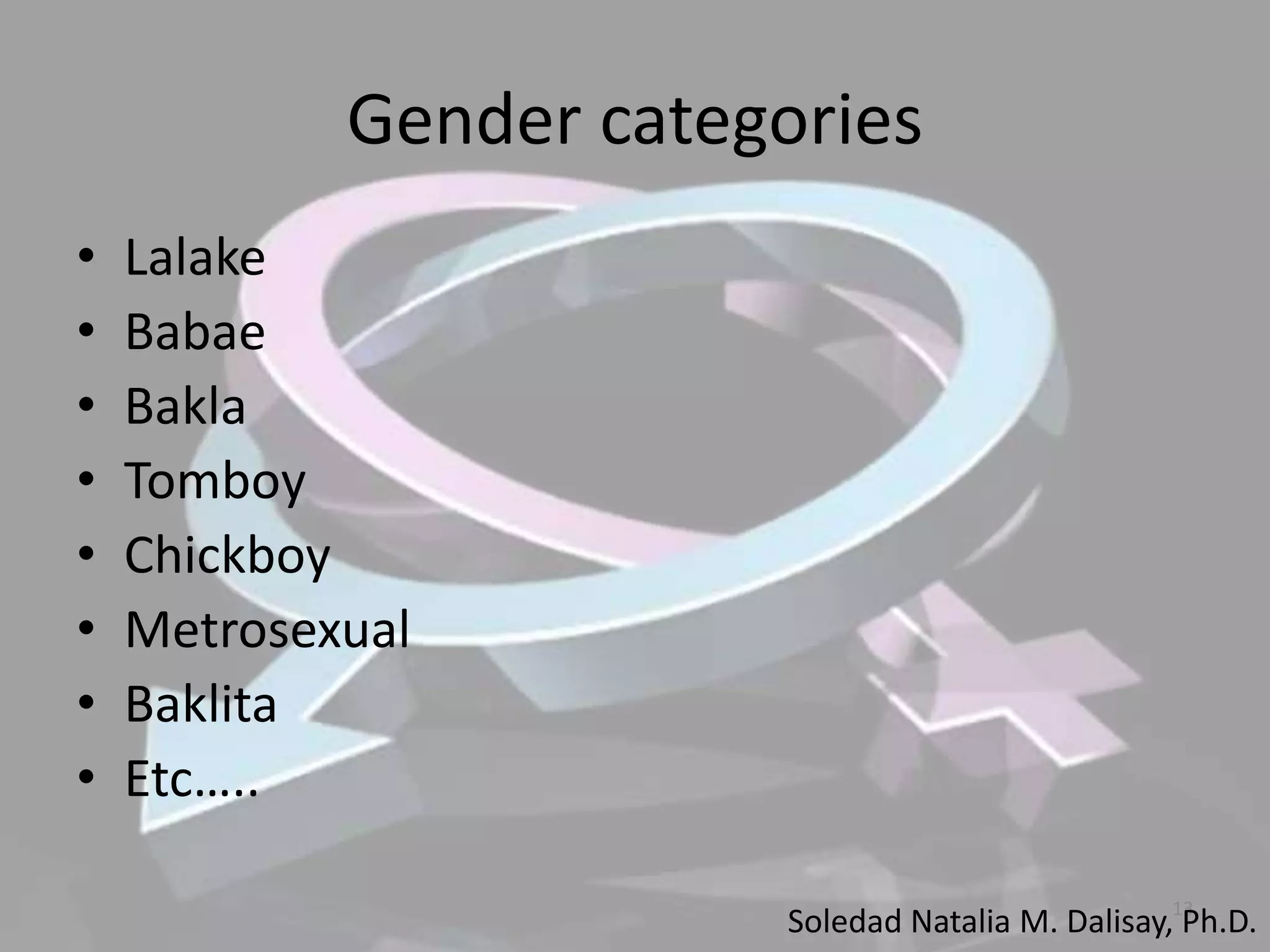 Gender and sexuality | PPTX