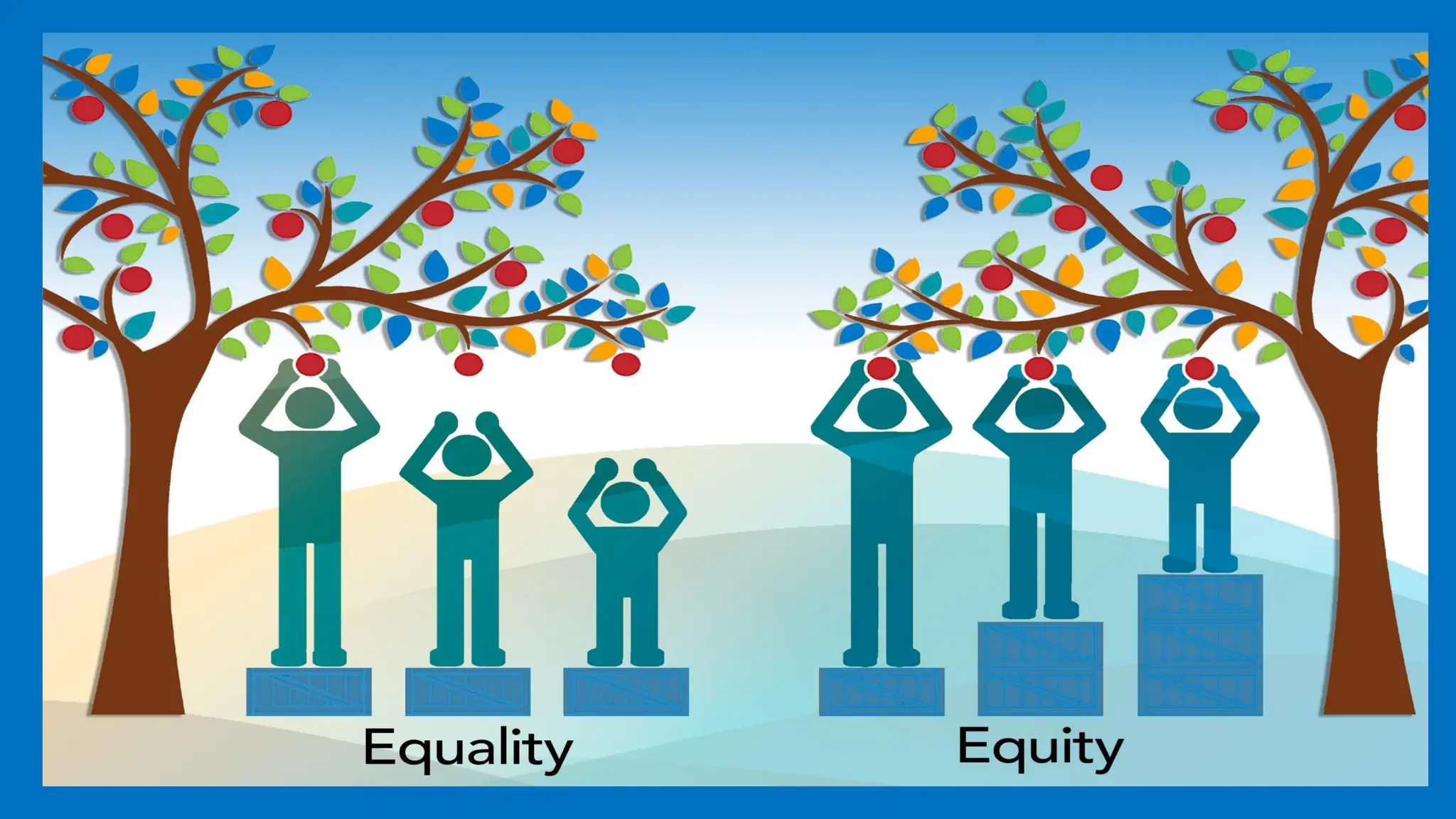 Integrating Gender Equality and Social Inclusion (GESI) in the NAP ...