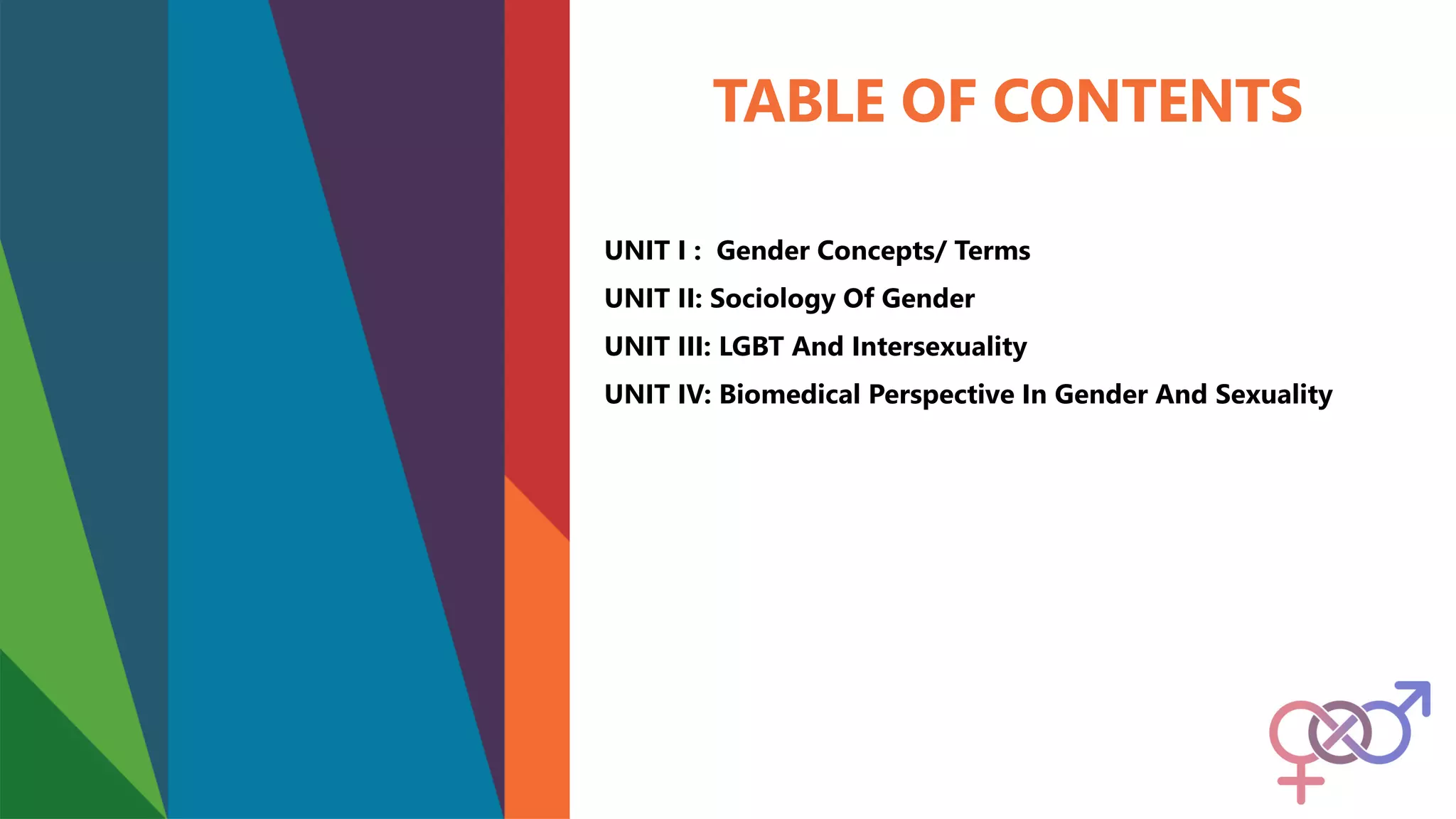 GENDER AND SOCIETY- UNIT 1.pdf