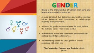 GENDER AND SOCIETY- UNIT 1.pdf
