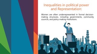 GENDER AND SOCIETY- UNIT 1.pdf