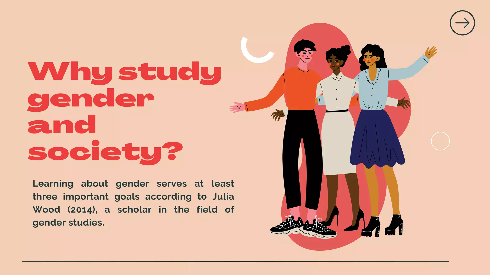 Gender and Society 1-1.pdf