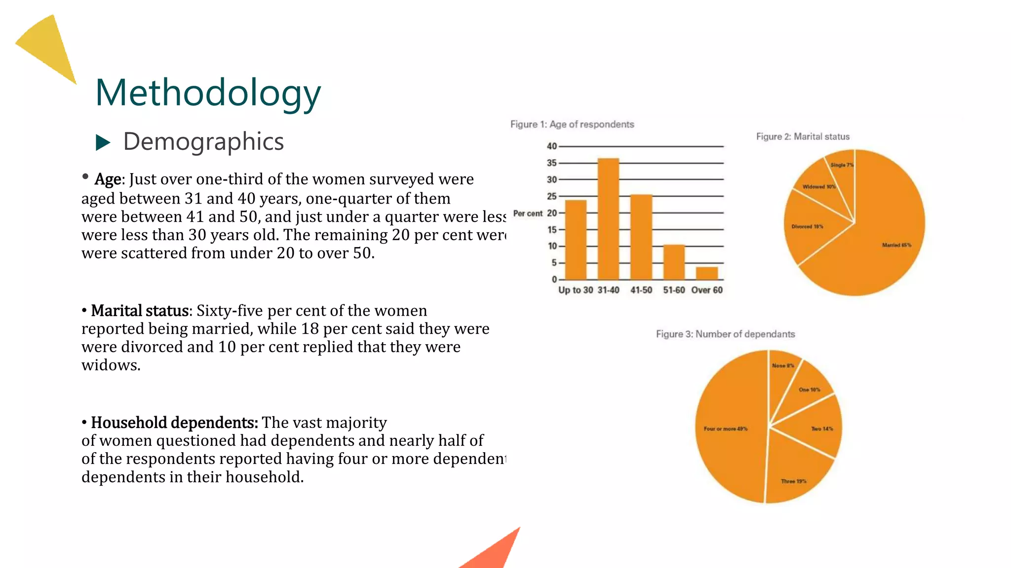 Gender and Tax Case Study - ICTD Learning Portal.pptx
