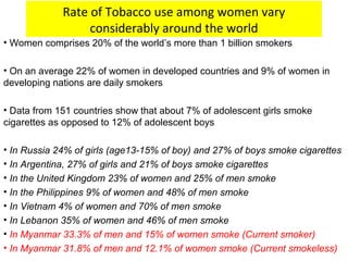Gender and tobacco final 31st may | PPT