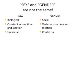 Gender and tobacco final 31st may | PPT