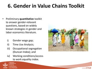 Gender and Value Chains - IFPRI Gender Methods Seminar | PPT