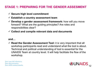 The gender assessment in Egypt @bulletin | PPT