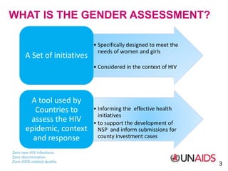 The gender assessment in Egypt @bulletin | PPT