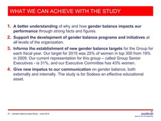 THE SODEXO GENDER BALANCE CASE STUDY | PPT