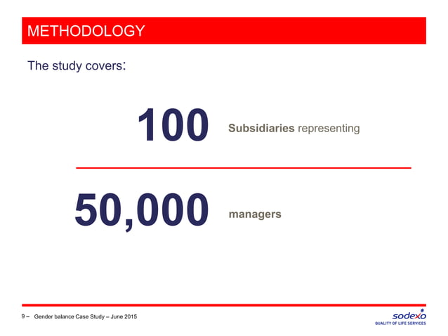 THE SODEXO GENDER BALANCE CASE STUDY | PPT