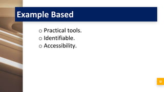 Gender Based Development | PPT