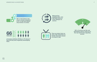 Gender bias in advertising - J.Walter Thompson | PDF