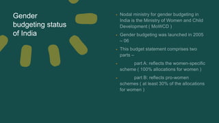 Gender budgeting.pptx