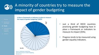 Gender Budgeting - Preliminary Survey Results 2022 V2.pdf | Politics