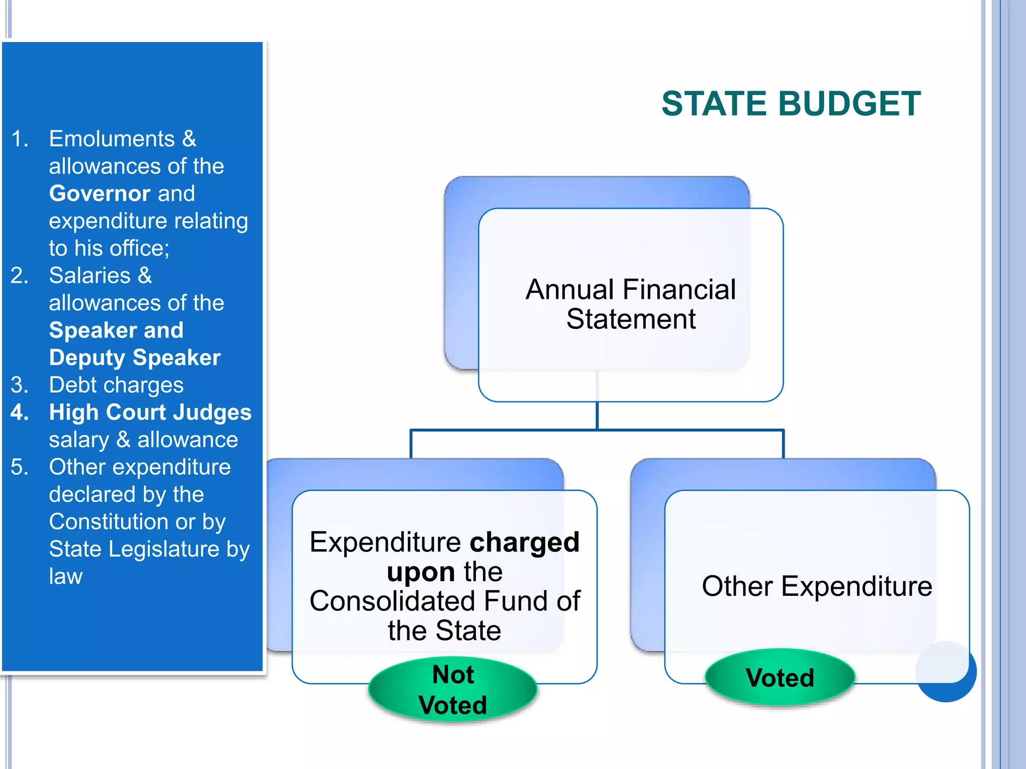 Gender budgeting and Transparency : Understandingthe National and Sub ...