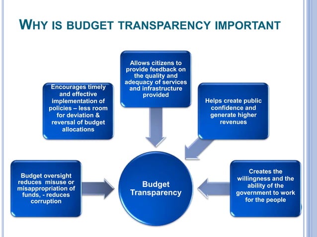 Gender budgeting and Transparency : Understandingthe National and Sub ...