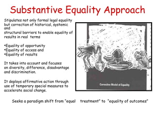 Understanding Gender | PDF