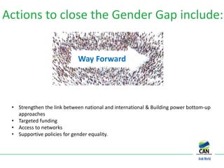 Gender challenges in clean energy sector can network | PDF