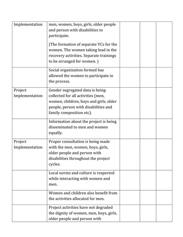 Gender checklist fv | PDF