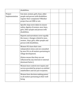 Gender checklist fv | PDF