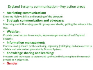 Dryland Systems Gender Component Communication | PPT