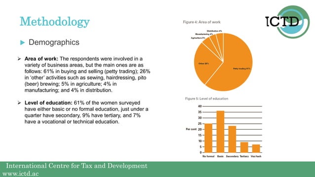 Tax and Gender Case Study.pptx