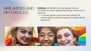Gender Development Powerpoint Slides Psychology of Adolescents | PPT