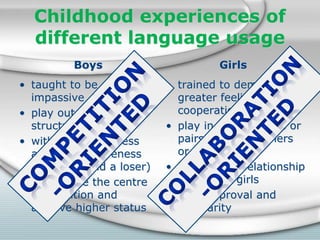 Gender differences | PPT