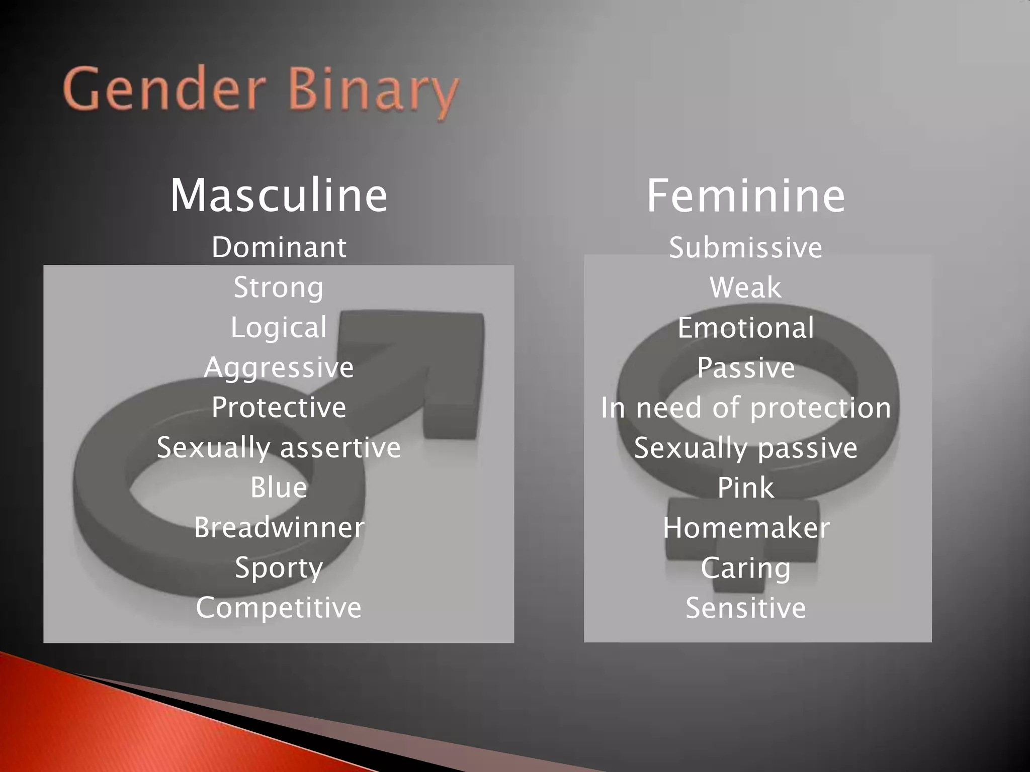 Gender differences | PPTX | Debated Sensitive Social Issues | Sensitive ...