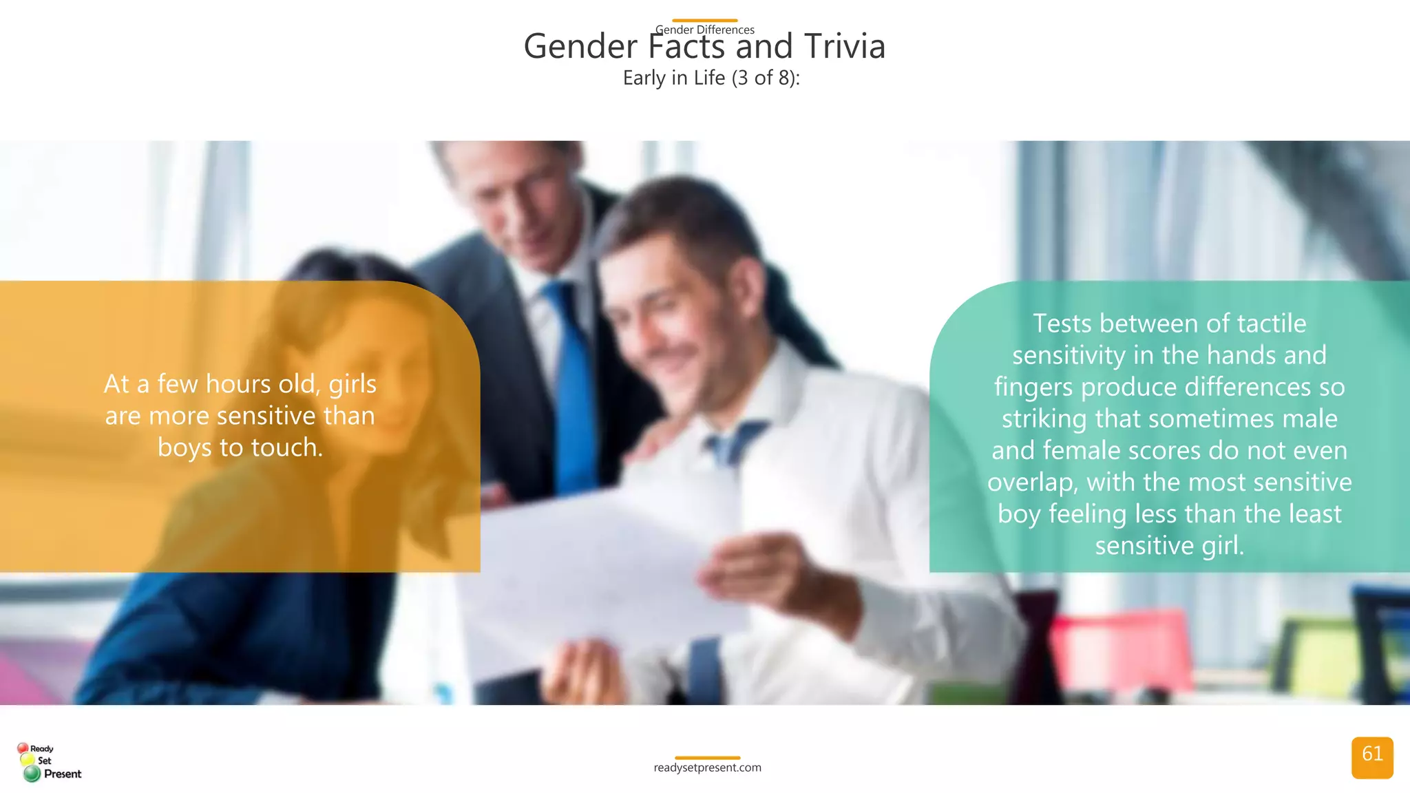 Gender Differences (Comprehensive) PowerPoint Presentation 170 slides ...