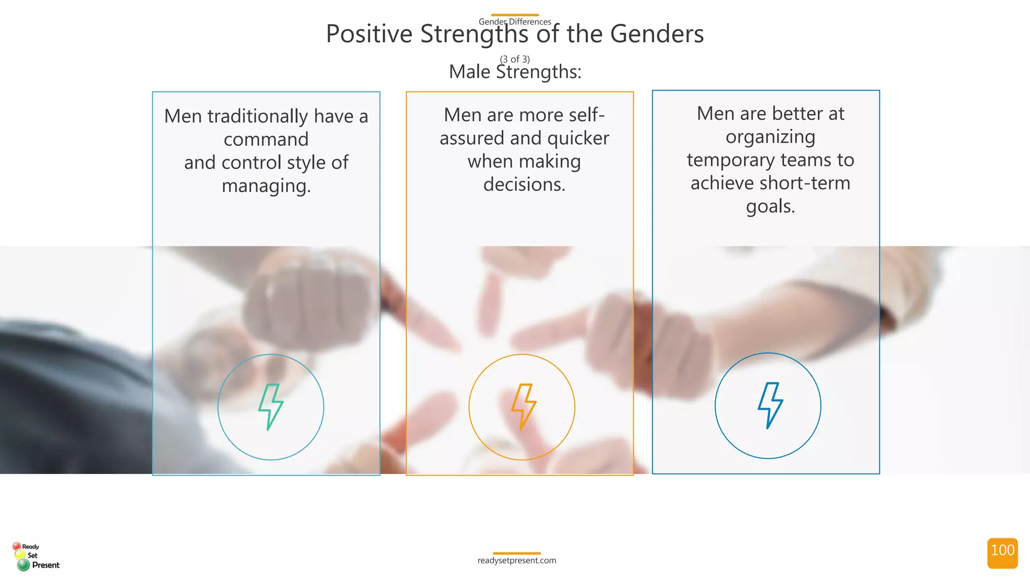 Gender Differences (Comprehensive) PowerPoint Presentation 170 slides ...