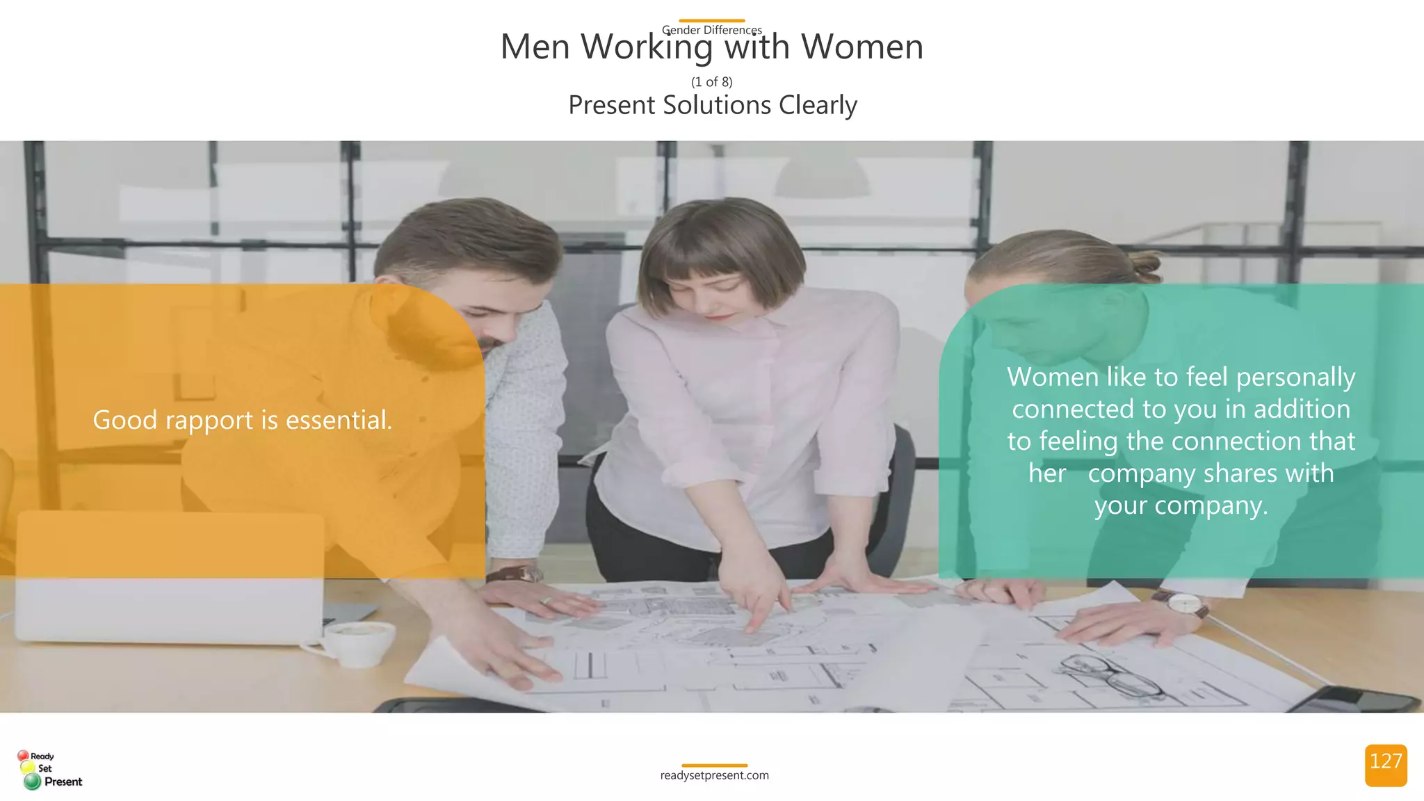 Gender Differences (Comprehensive) PowerPoint Presentation 170 slides ...