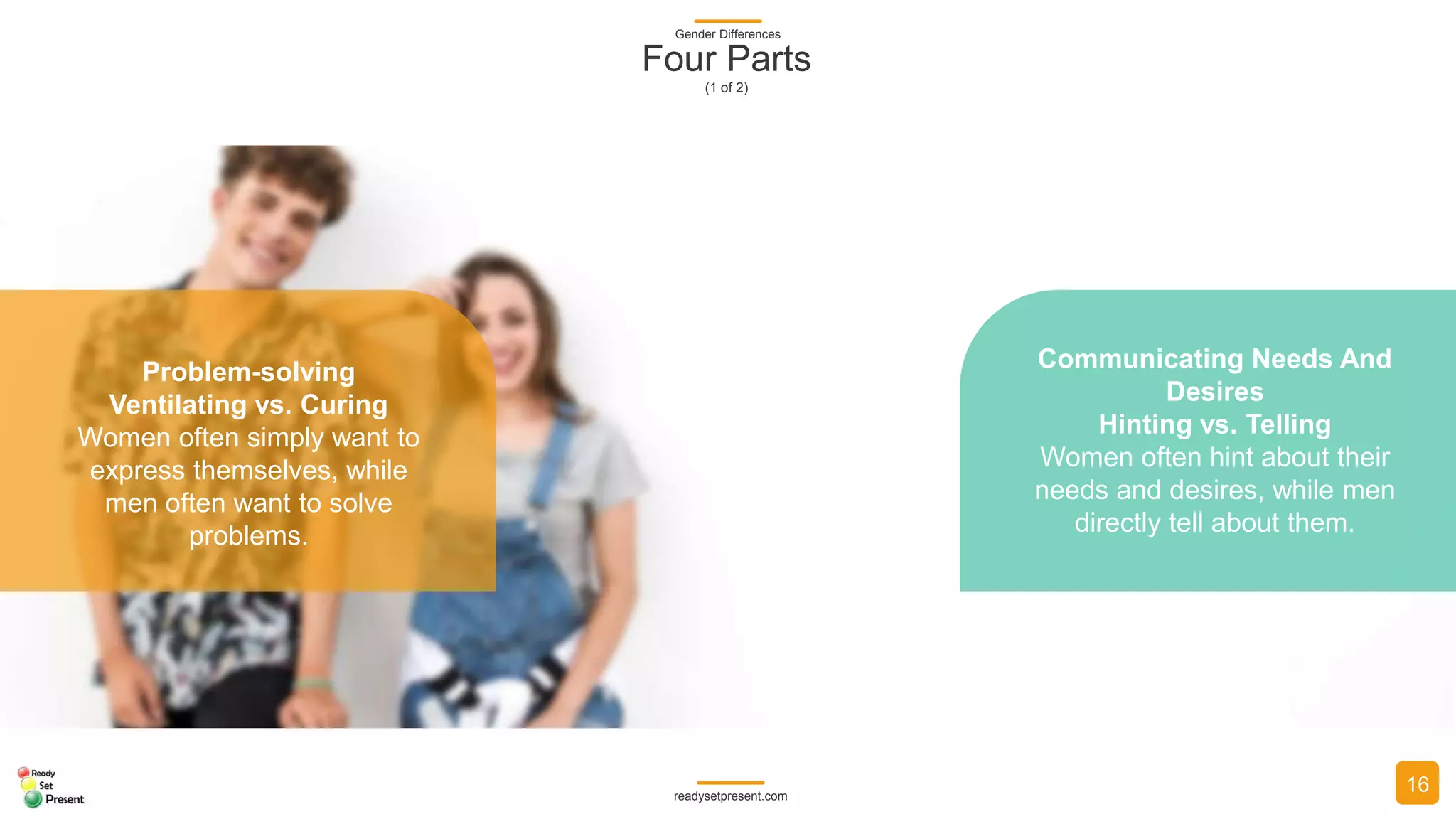 Gender Differences (Comprehensive) PowerPoint Presentation 170 slides ...