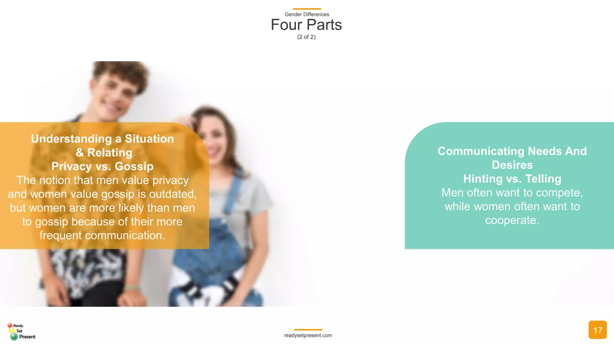 Gender Differences (Comprehensive) PowerPoint Presentation 170 slides ...