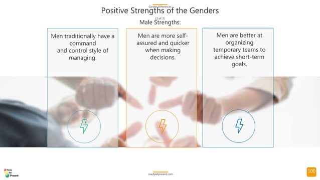 Gender Differences (Comprehensive) PowerPoint Presentation 170 slides ...