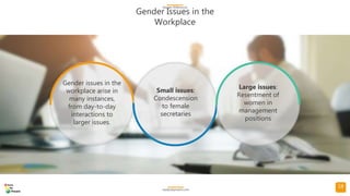 Gender Differences (Comprehensive) PowerPoint Presentation 170 slides ...