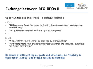 Gender dimension in research Research Funders | PPT