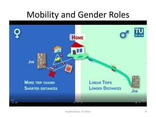 Gender dimension in Research Performing Organisations | PPT