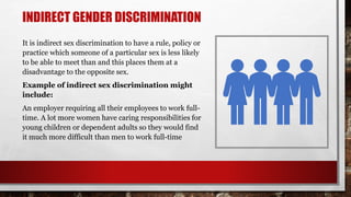 Gender discrimination | PPT