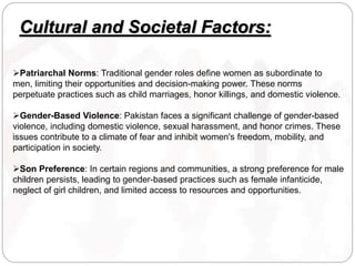 Gender discrimination - MOEEZ.pptx