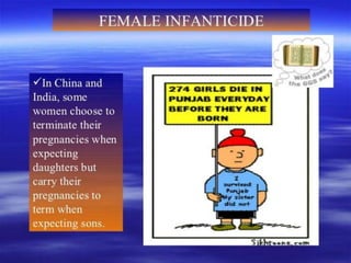 Gender discrimination ppt | PPT