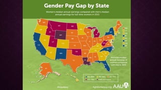 APHG Unit 3: Gender Equality & Inequality | PPTX | Debated Sensitive ...