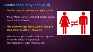 APHG Unit 3: Gender Equality & Inequality | PPTX | Debated Sensitive ...