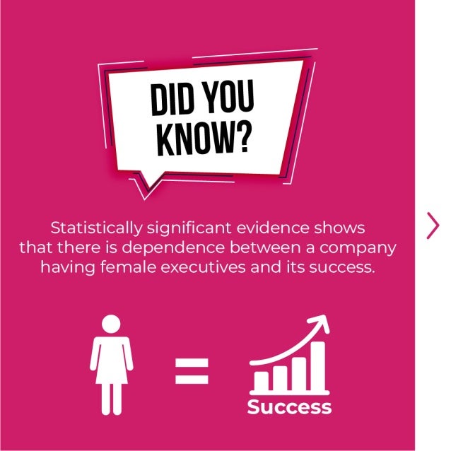 Some absolute facts about Gender Diversity you need to know | PDF