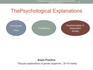 A2 Psych Gender dysphoria | PPT
