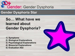 Gender dysphoria | PPTX
