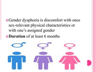 Dysphoria To The Perfect Form